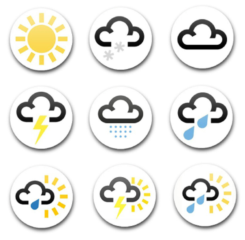 Printable Weather Signs