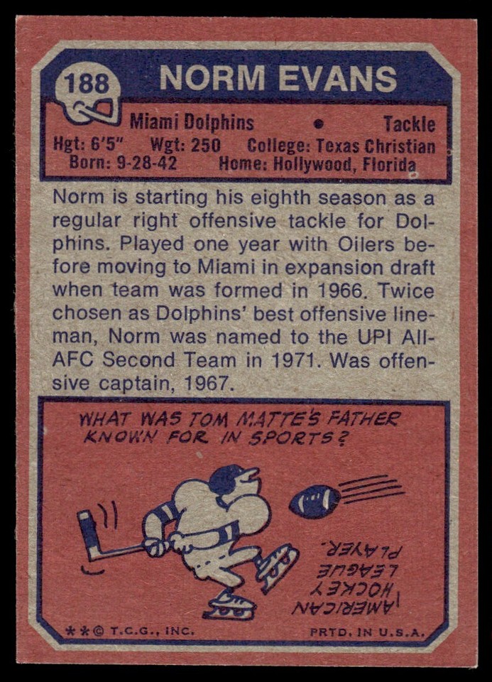 1973 Topps Norm Evans Miami Dolphins #188 | eBay