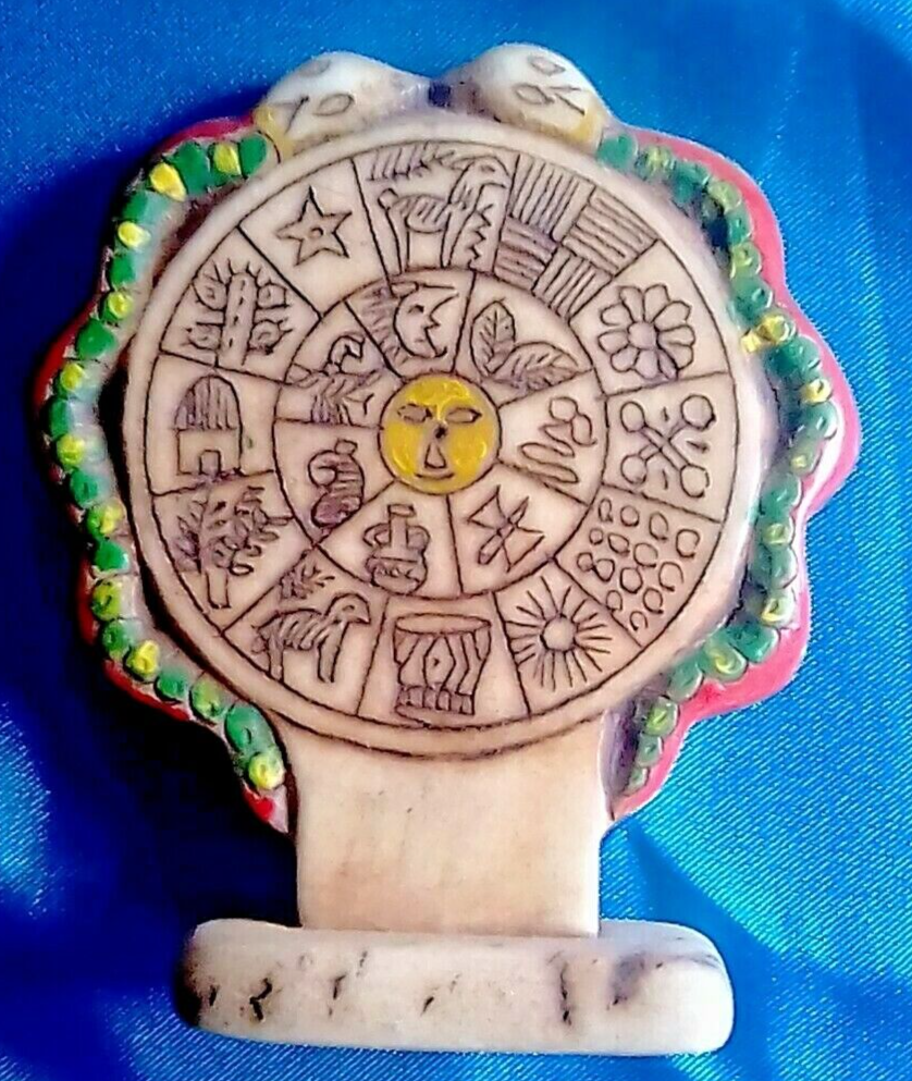 Inca Calendar Symbols Inca Symbols Inca Meanings Meanings Inca