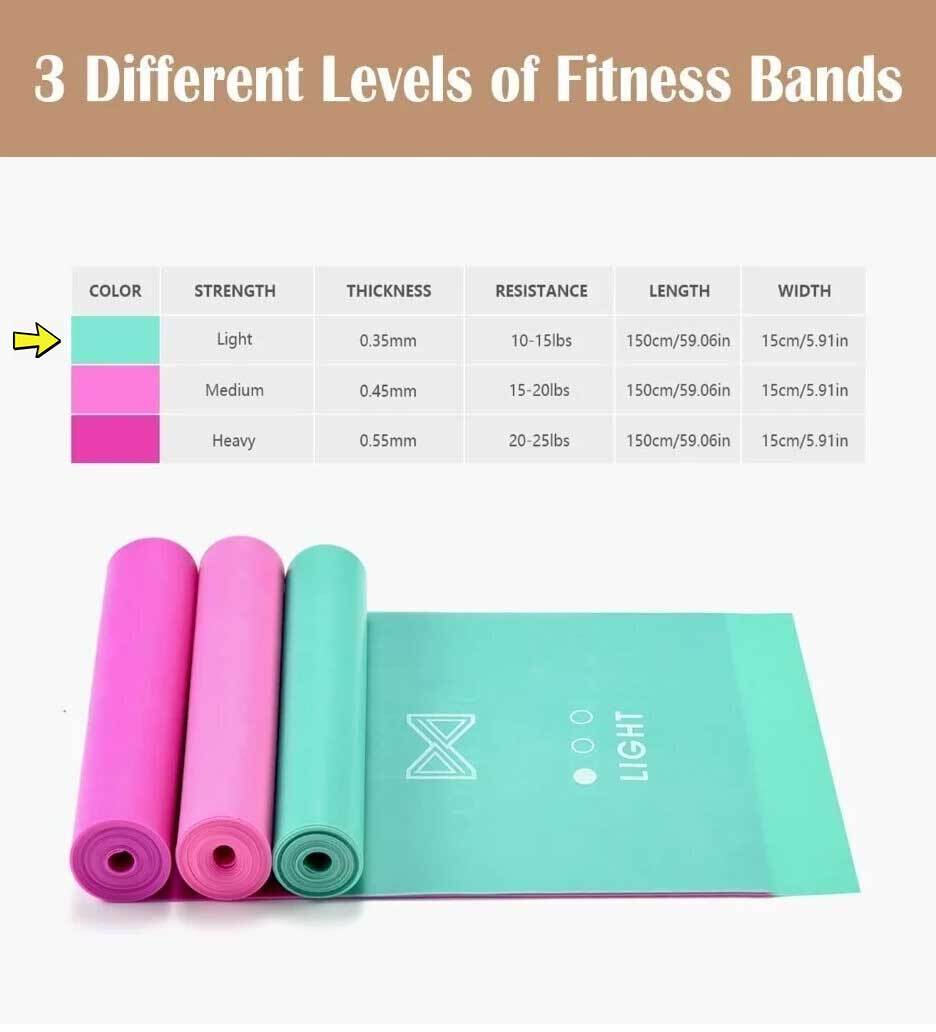 Resistance Exercise Band 1.5M - YOGA Pilates - Strength Training ...