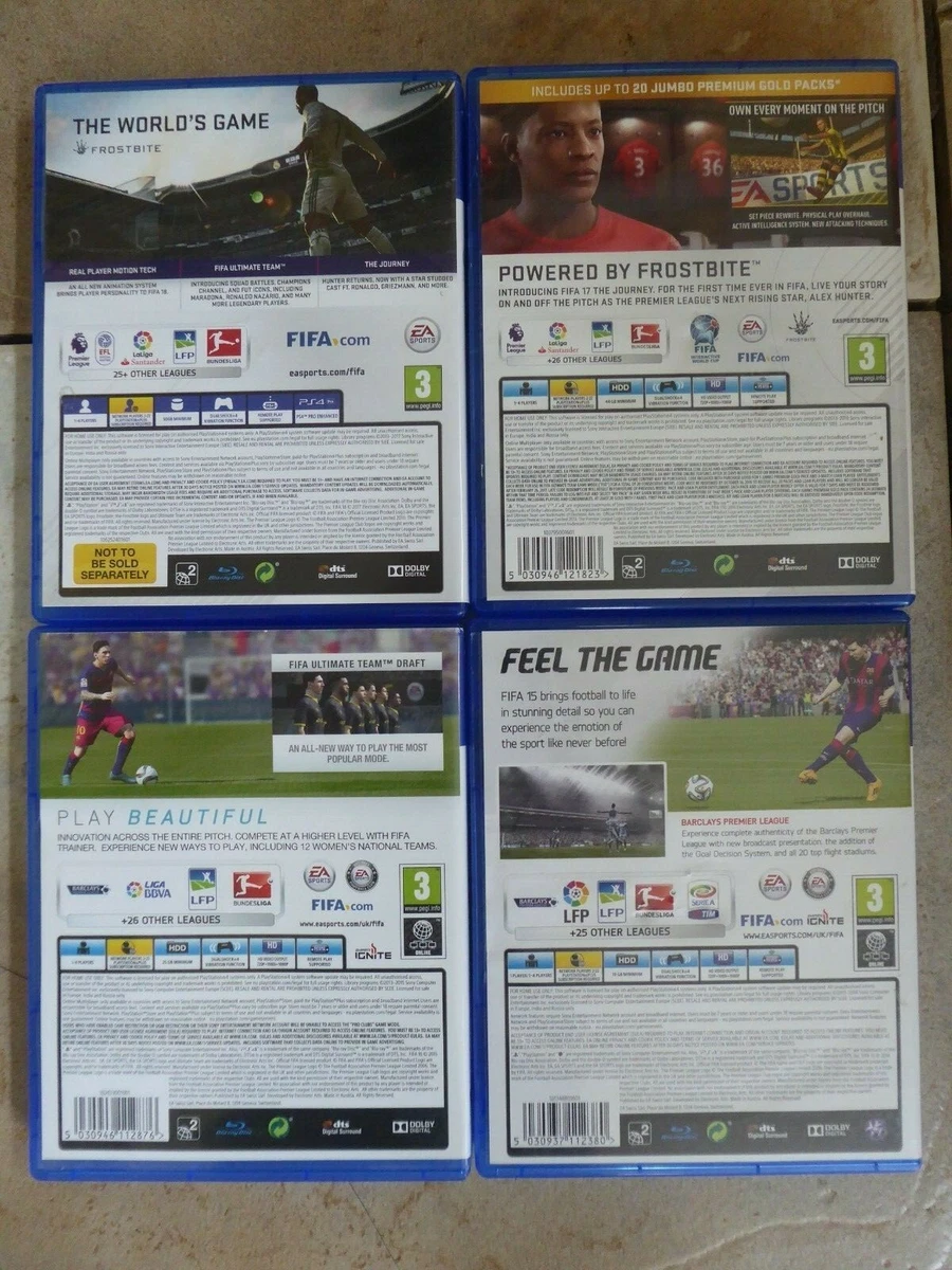 Backward Fifa 15 Cover