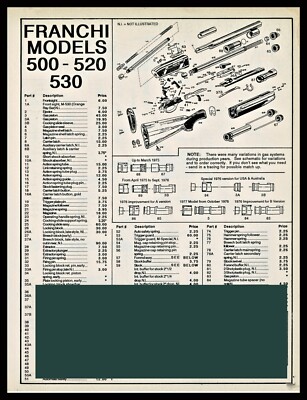 FRANCHI Model 500 520 and 520 Shotgun Shotgun Parts List | eBay
