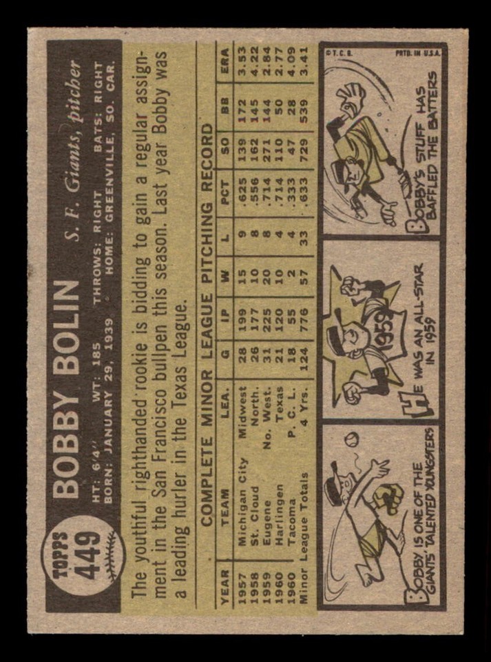 1961 Topps Baseball #449 Bobby Bolin EX/MT *e3 | eBay