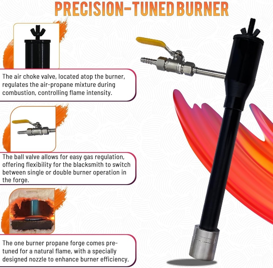 Propane Forge Single Burner Kit - Portable Metal Forge Kit - 2600F | eBay