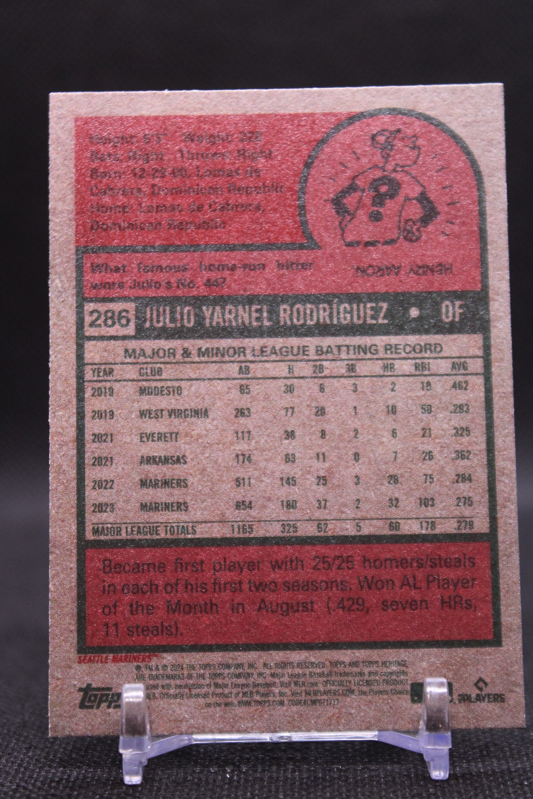 Julio Rodríguez #286 2024 Topps Heritage Seattle Mariners | eBay Australia