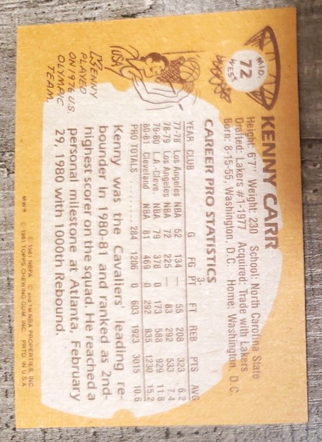 1981 Topps KENNY CARR Cleveland Cavaliers card #MW72 Pack Fresh Mint | eBay