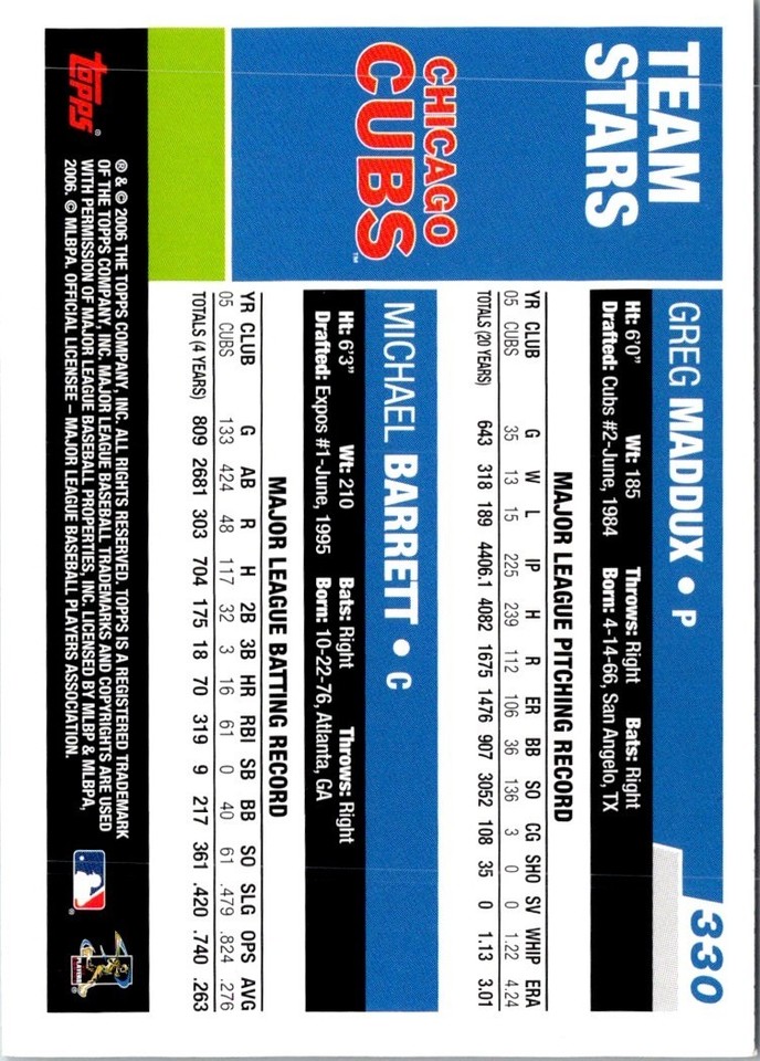 2006 Topps Michael Barrett/Greg Maddux #330 Chicago Cubs Baseball Card ...