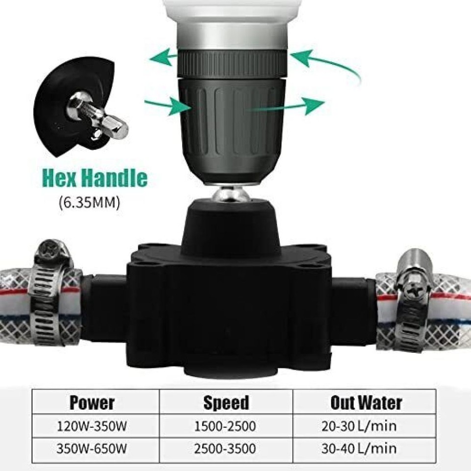 Electric Hand Drill Drive Self Priming Water Pump Oil Fluid Transfer ...