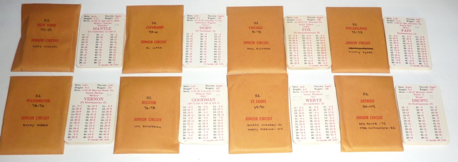 1952 APBA BASEBALL SET / N.L. & A.L. / 25 CARDS PER TEAM | eBay