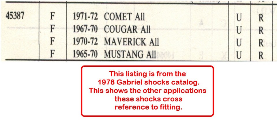 1965-70 Mustang 1967-70 Cougar 1971-72 Comet Cure-Ride 50/50 Front SSD ...