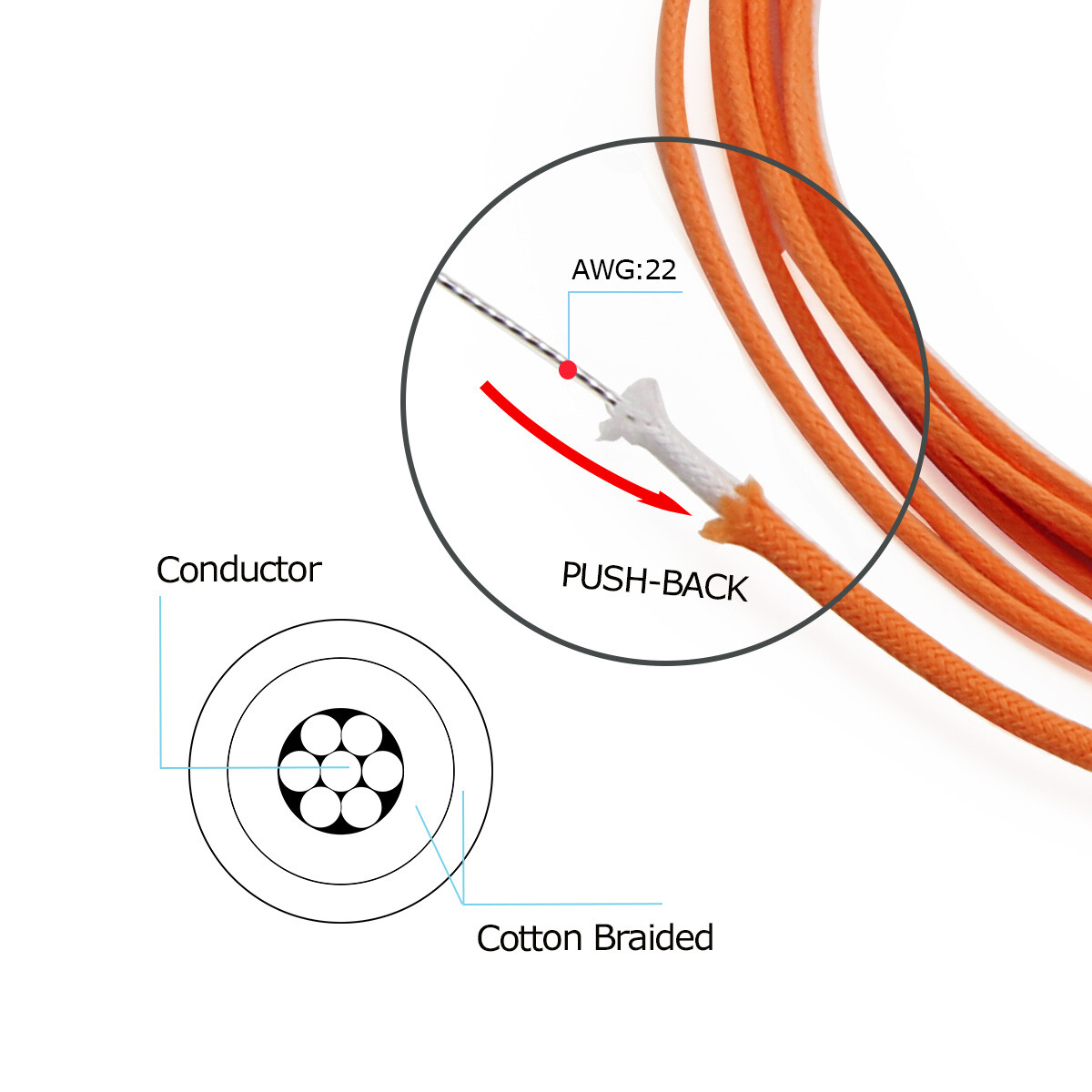 10ft Pre-Tinned Push Back Wire Vintage Braided Cloth Cable 7-Strand ...