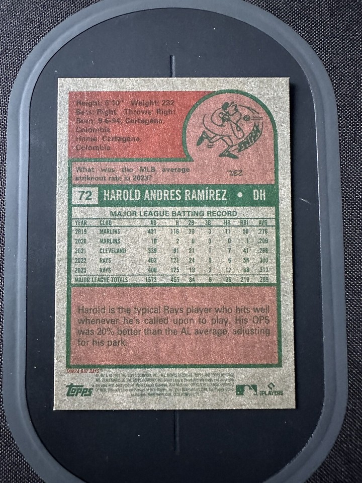 Harold Ramirez 2024 Topps Heritage #72 SP Short Print Rays | eBay