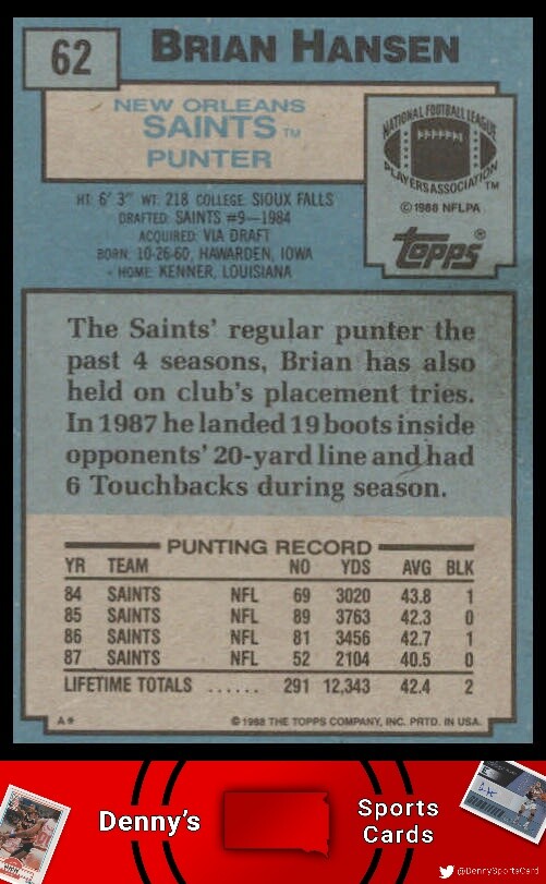 1988 Topps #62 Brian Hansen New Orleans Saints Football Card | eBay