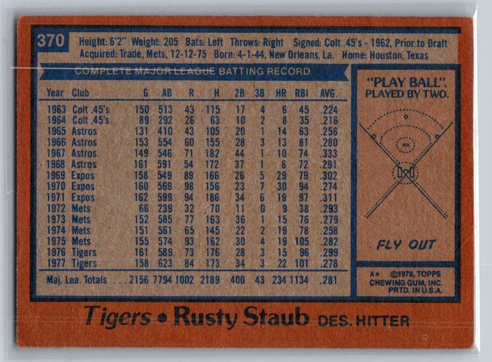 1978 Topps #370 Rusty Staub Detroit Tigers | eBay