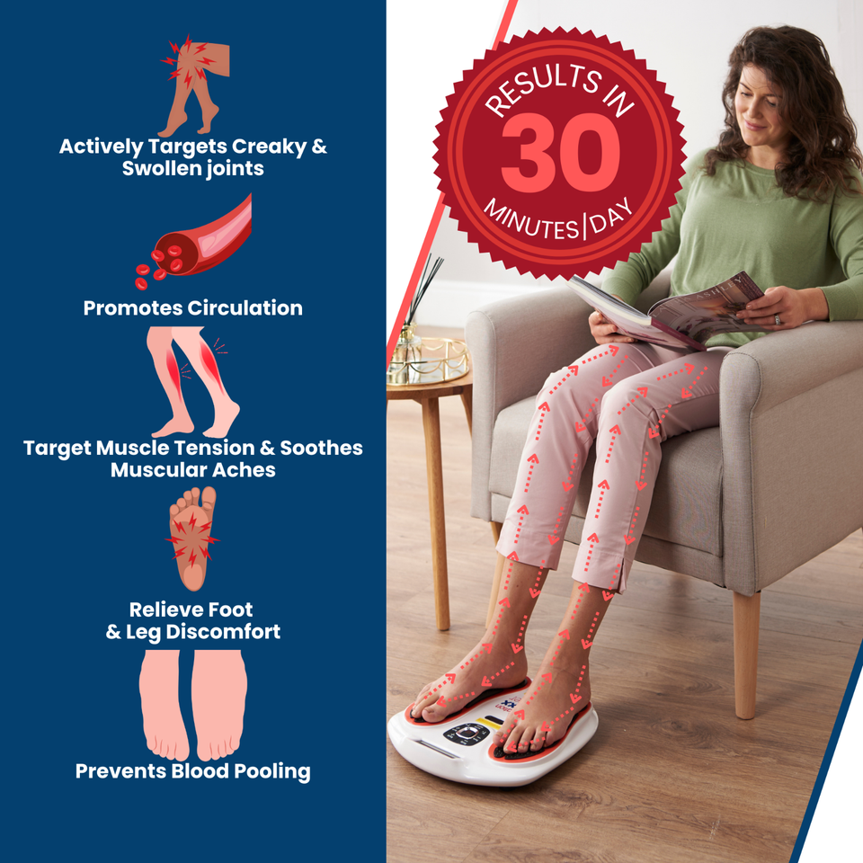 Circulation Maxx Reviver - Legs & Feet EMS Foot Massager Machine with ...