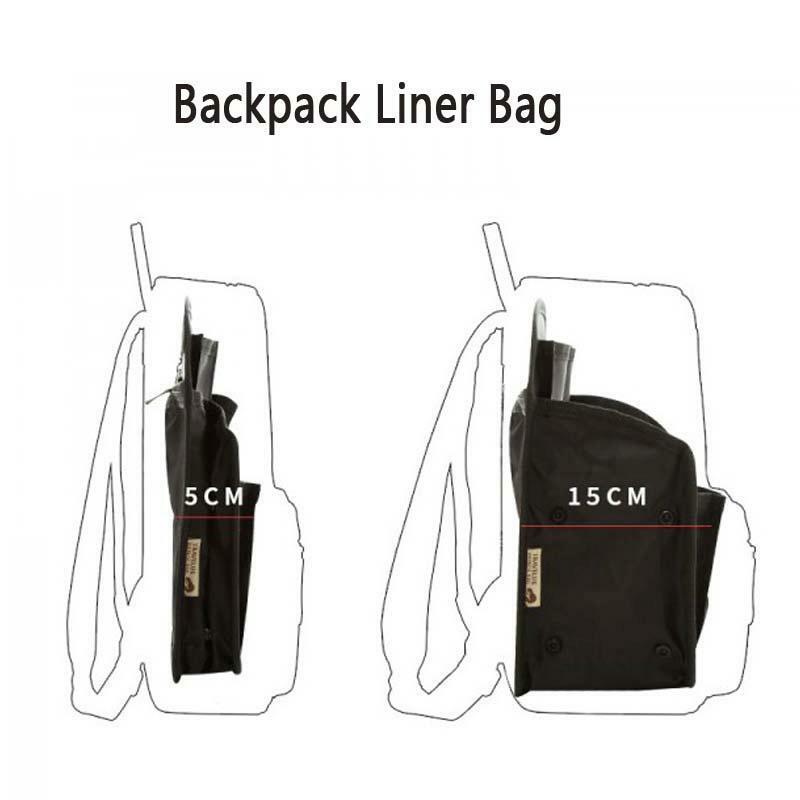 Women Backpack Liner Bag Travel Organizer Insert Multifunctional Travel ...