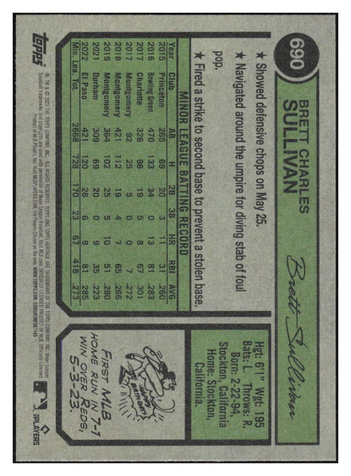 Brett Sullivan RC 2023 Topps Heritage High Number #690 ROOKIE MLB Padre ...