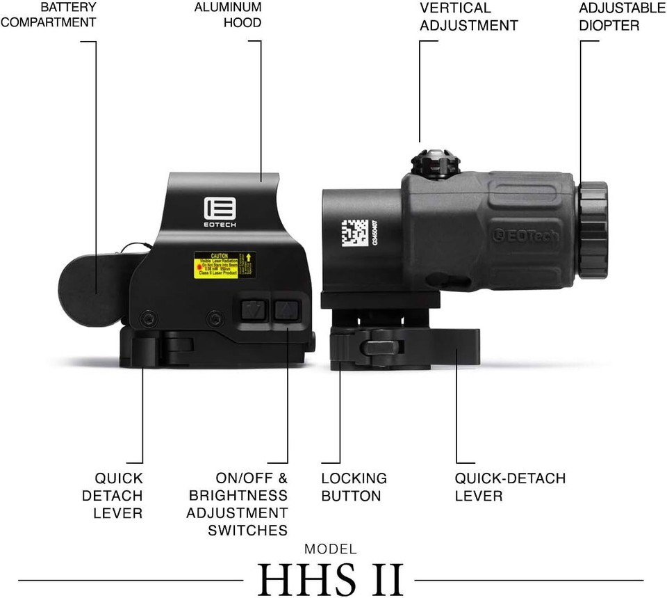 EOTech HHS II Holographic Hybrid Sight with 3x Magnifier Black HHS II ...
