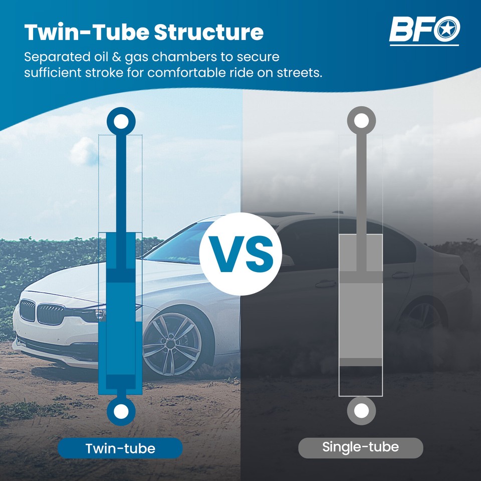 BFO Complete Coilover Kits For Ford Mustang 2005-2014 Adj. Height ...