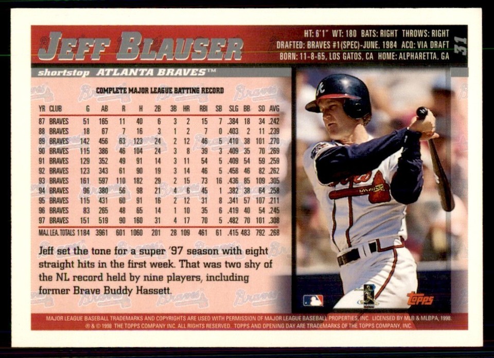 1998 Topps Opening Day Jeff Blauser Atlanta Braves #31 MLB Baseball ...