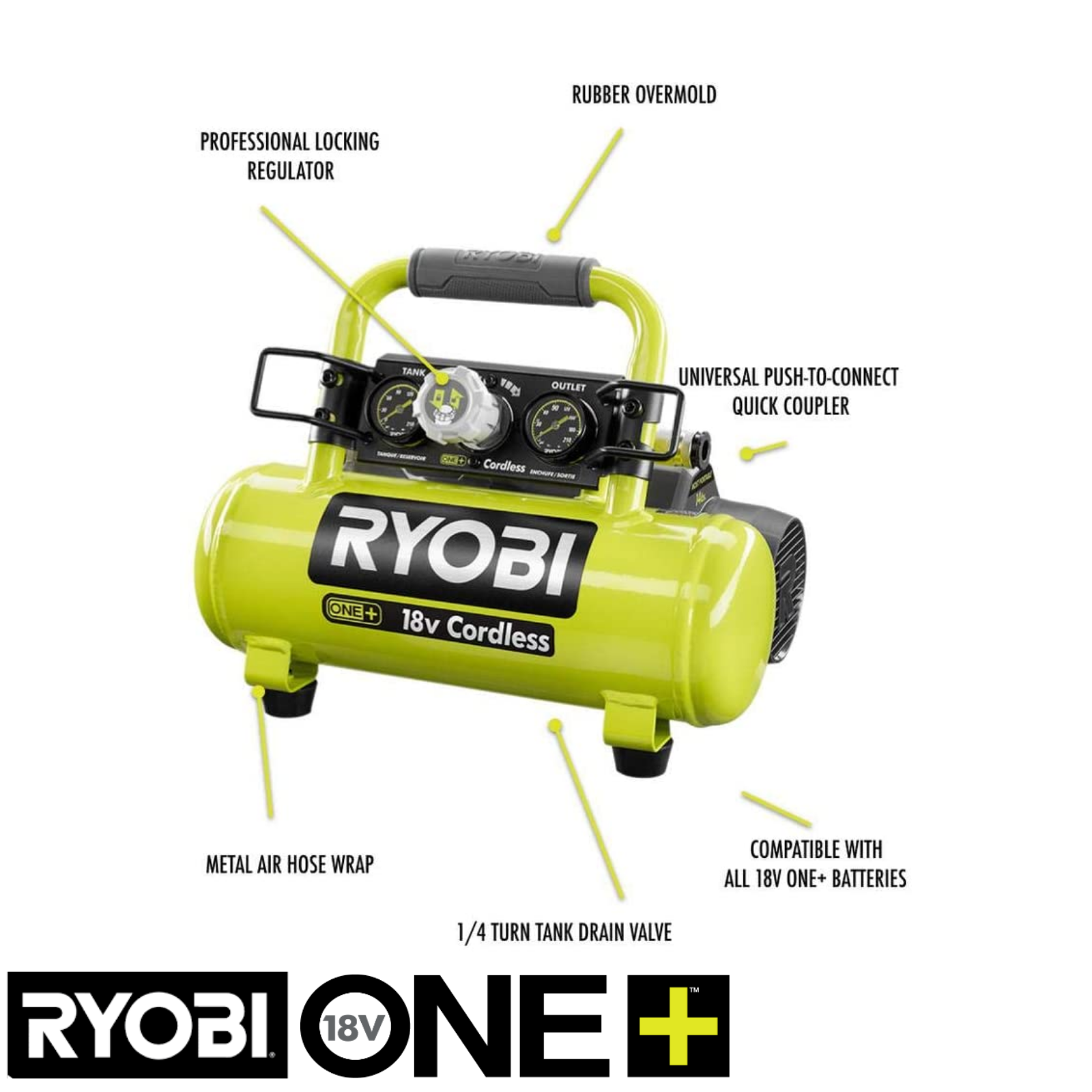Ryobi One+ Air Compressor 18V Skin Only Airbrushing 3.8L Inflate Up To ...