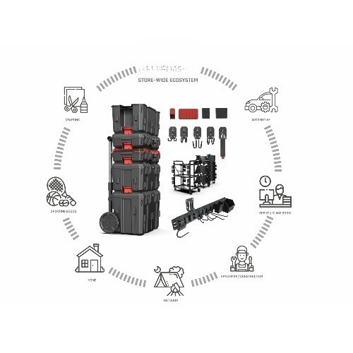 Hyper Stack 3 Drawer Tool Storage Box | eBay