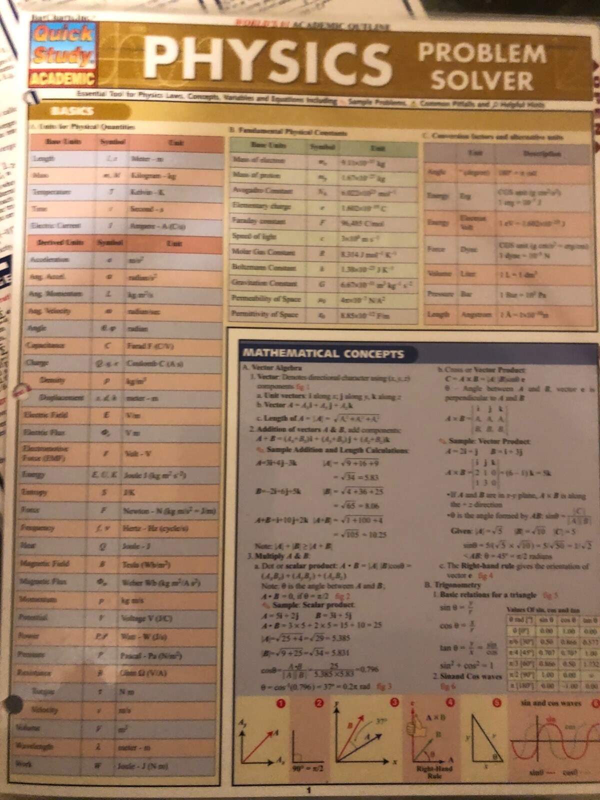 physics quick study | eBay