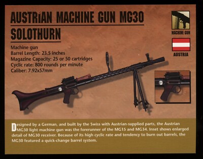 Austrian MG30 Solothurn Machine Gun Atlas Classic Firearms Card | eBay