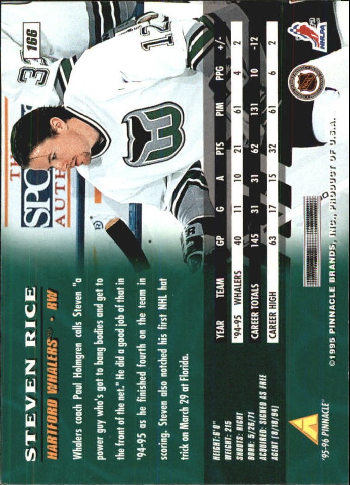 1995-96 Pinnacle #166 Steven Rice | eBay