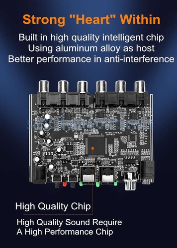 1X DAC Module 5.1 Channel AC-3 PCM Digital Optical Coaxial DTS RCA ...