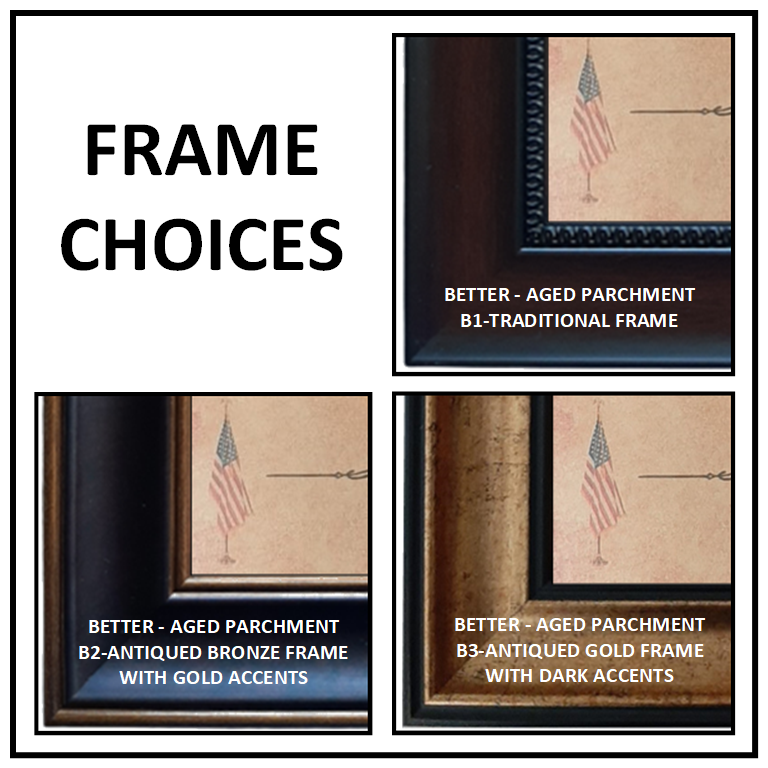 MC-BETTER (V): ARMY Ranger Creed ALL UNITS Aged Parchment Framed ...