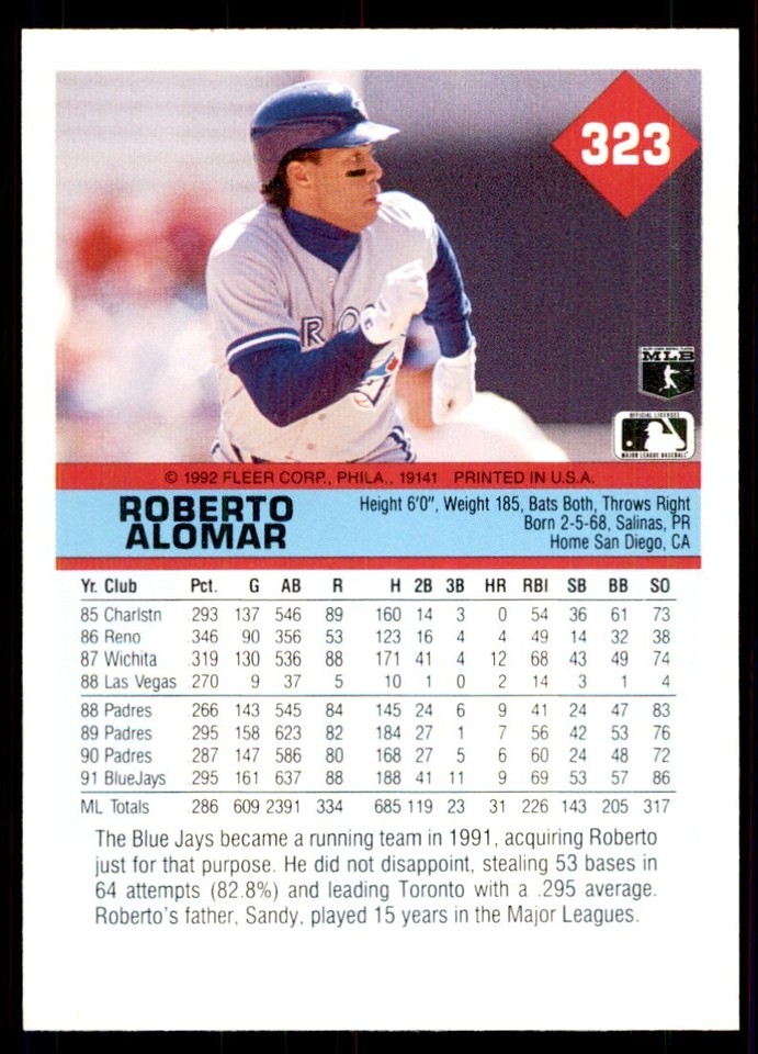 1992 Fleer Roberto Alomar Baseball Cards #323 | eBay