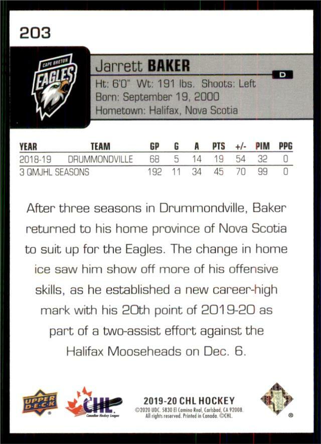 2019-20 UD CHL Base Set #203 Jarrett Baker - Cape Breton Screaming ...