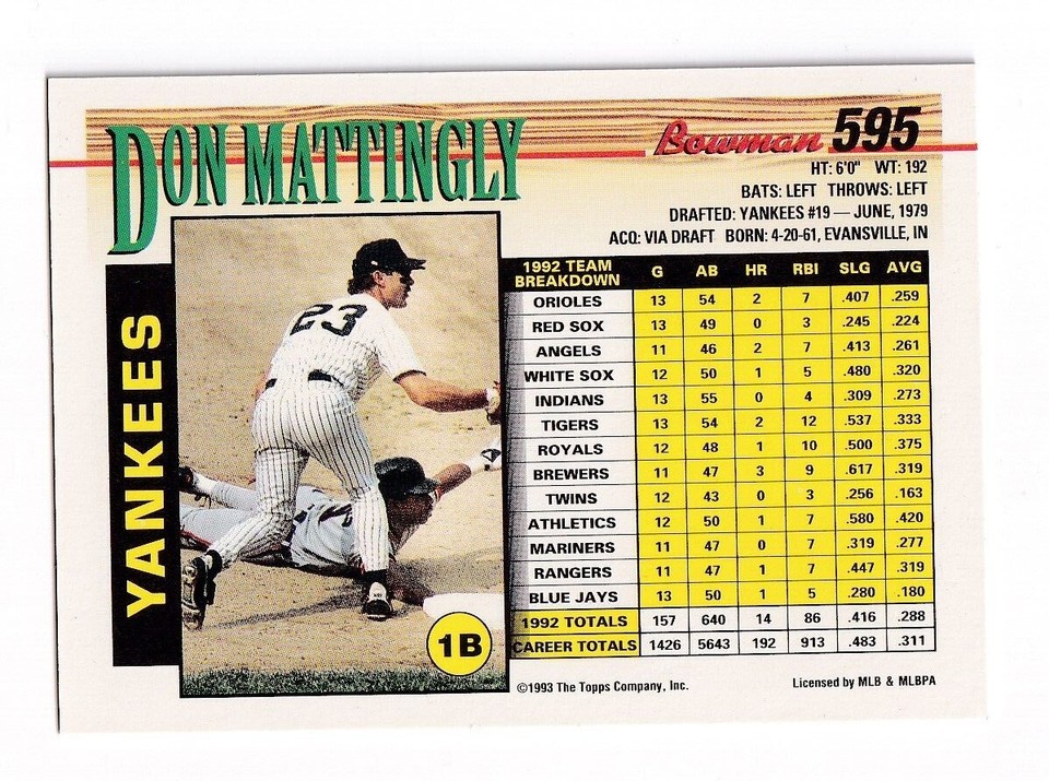 Don Mattingly 1993 Bowman MLB Trading Card # 595 NY Yankees | eBay