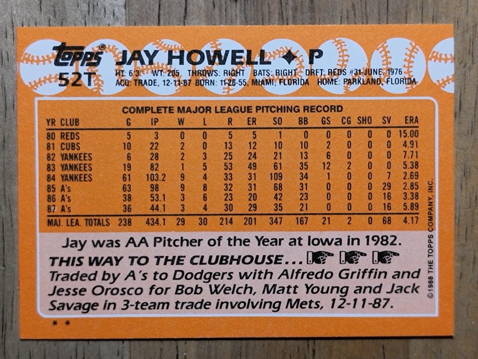 1988 Topps Traded #52T Jay Howell | eBay