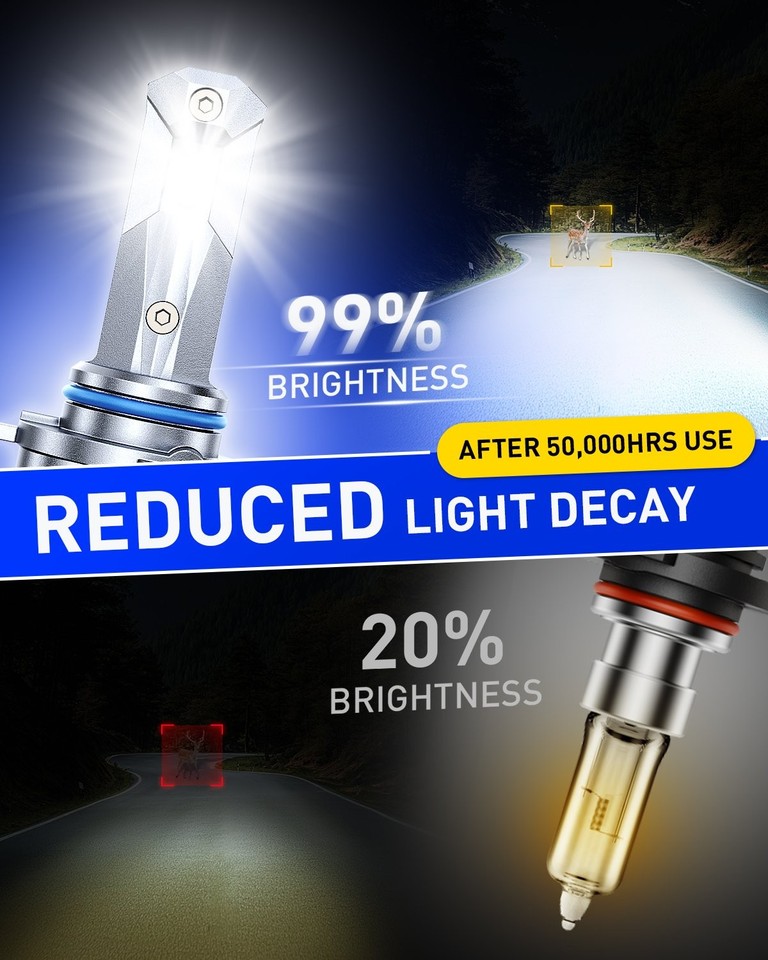 AUTOONE 9005 H11 Combo LED Headlight Bulbs 6500K 80000LM High Low Beam ...