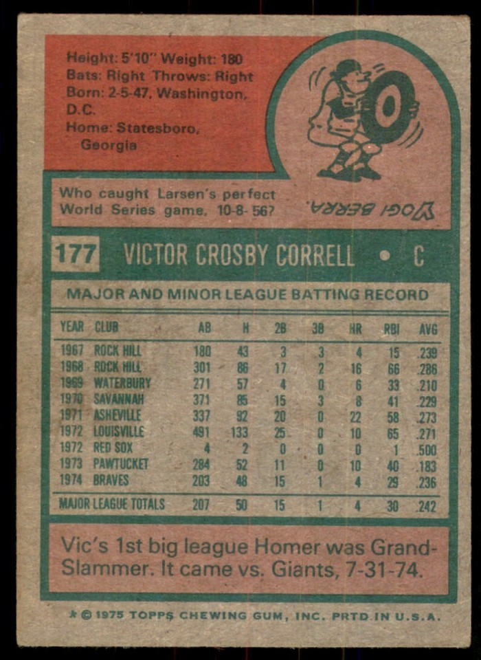 1975 TOPPS VIC CORRELL RC ATLANTA BRAVES #177 NICE - SHARP | eBay