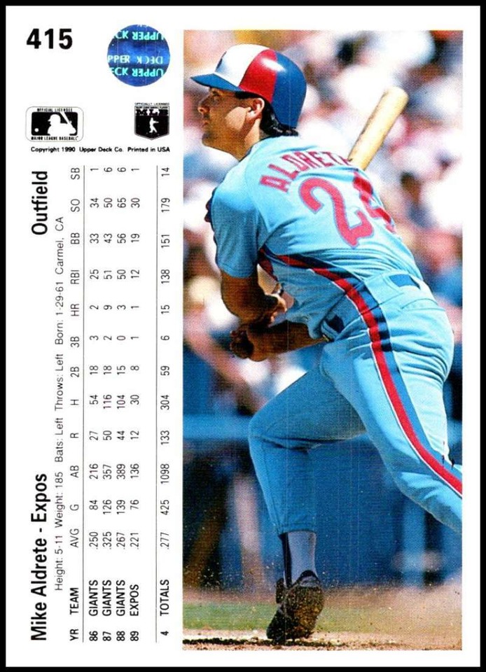 1990 Upper Deck #415 Mike Aldrete Expos | eBay