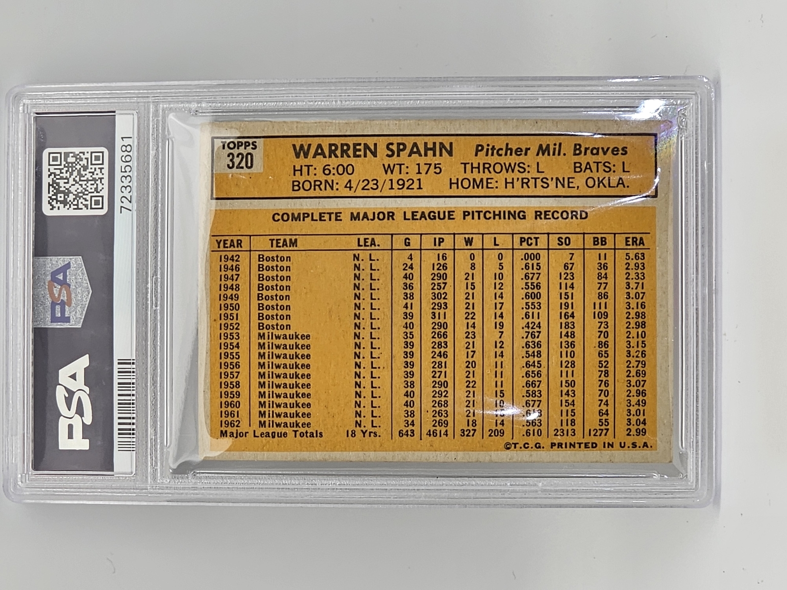 1963 Topps - #320 Warren Spahn for sale online | eBay