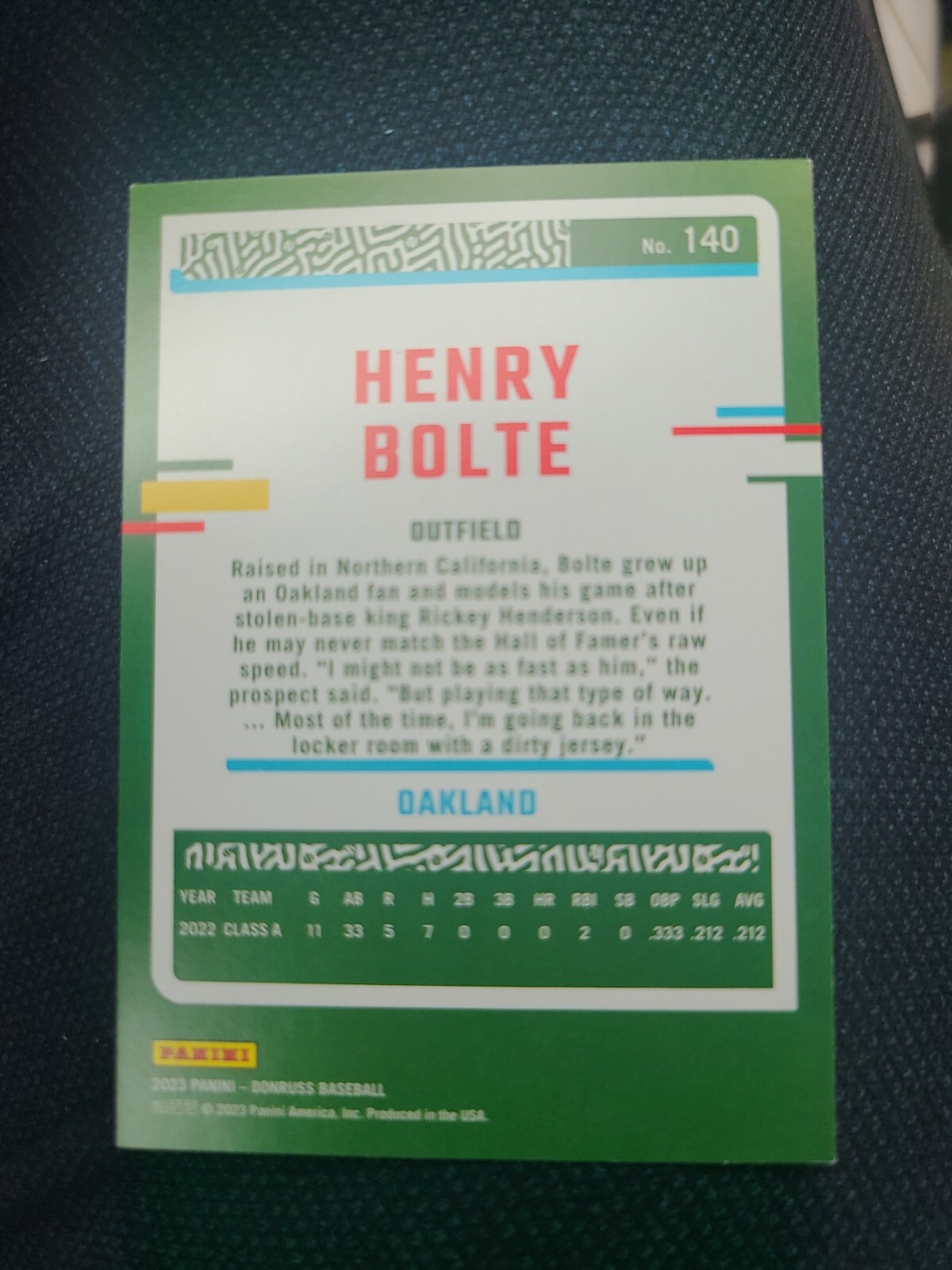 2023 Donruss - Henry Bolte #140 - On Fire # D To 75 - Oakland Athletics ...