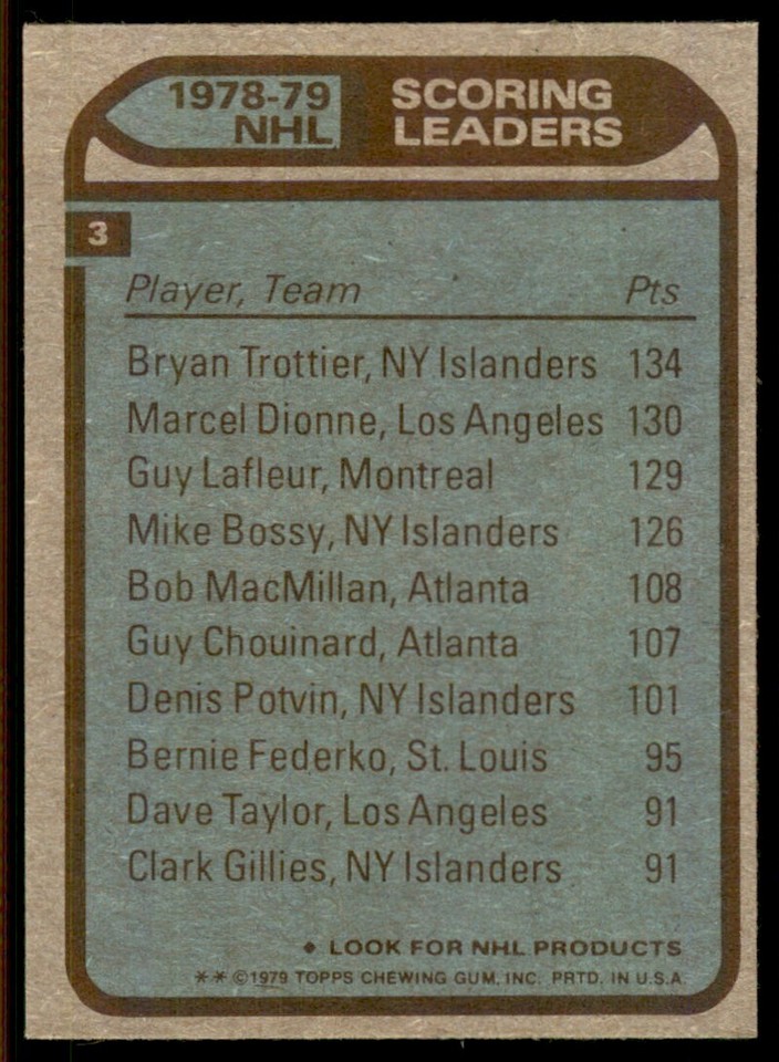 1979-80 Topps #3 Brian Trottier Guy Lafleur Marcel Dionne | eBay