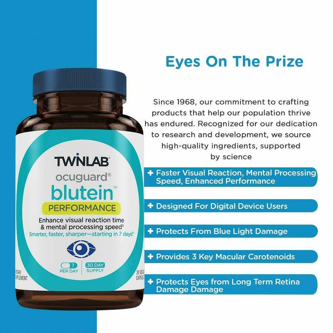 Twinlab Ocuguard BLUTEIN Improve Visual Performance 30 caps SAVE YOUR ...
