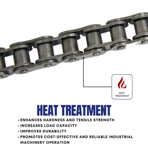 #35 Roller Chain 4 Feet (128 Links) + 1 Master Link for Go Karts, Mini ...