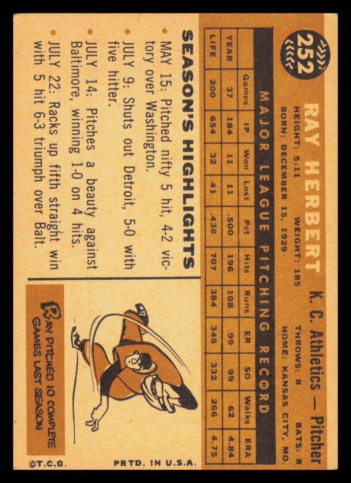 1960 Topps #252 Ray Herbert Kansas City Athletics | eBay
