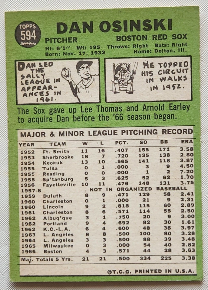 1967 Topps High Number Baseball Card #594 Dan Osinski Boston Red Sox ...