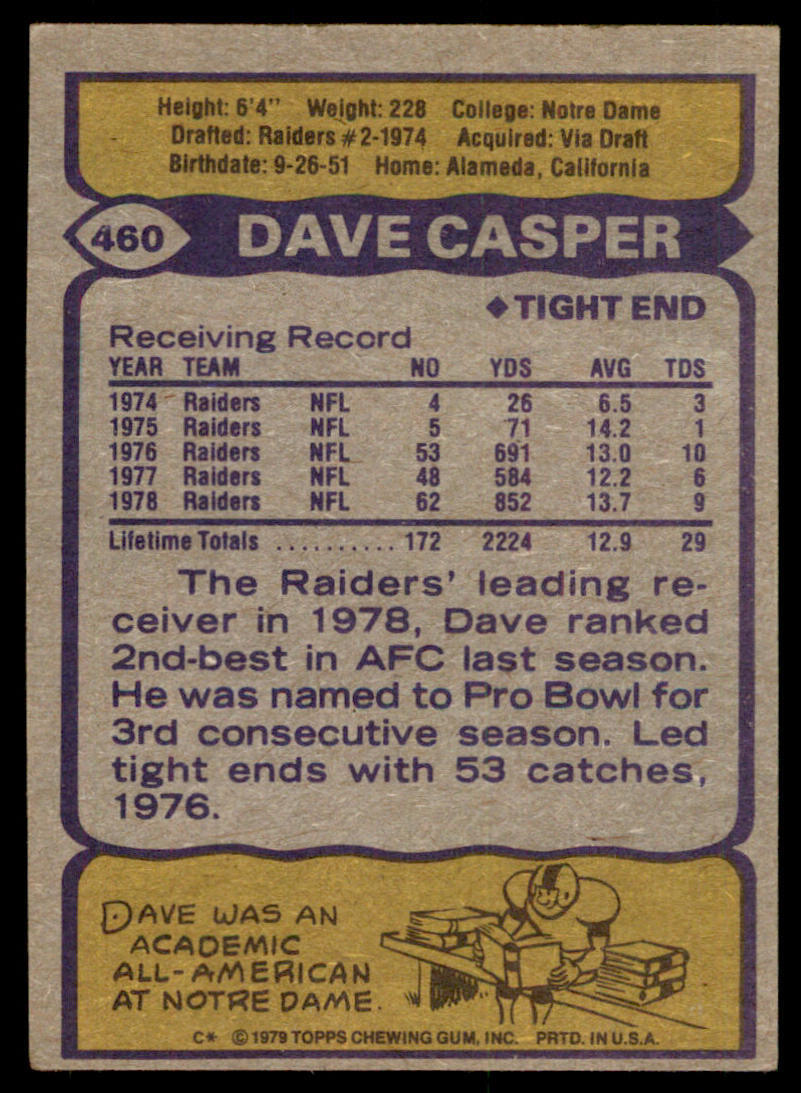 1979 Topps - #460 Dave Casper for sale online | eBay