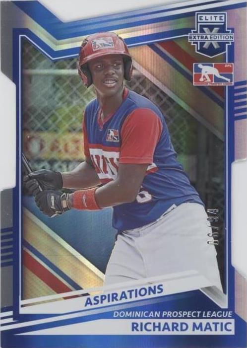 2022 Panini Elite Extra Edition - Richard Matic #189 Aspirations Die ...