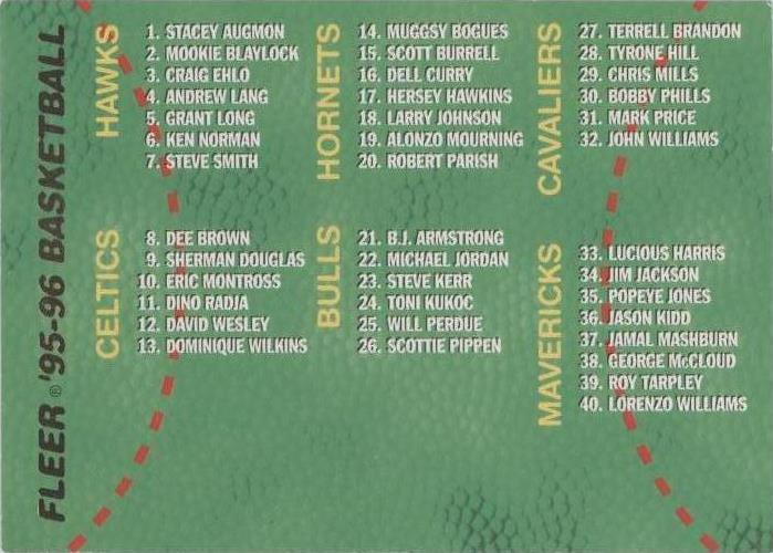 1995-96 Fleer - Checklist #198 for sale online | eBay