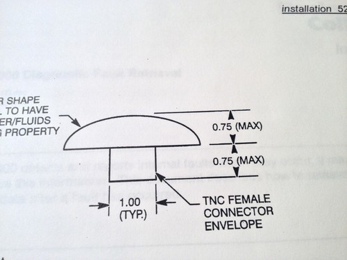 Collins GPS-4000 & GPS-4000A with APR-4000 Approach Computer Install ...