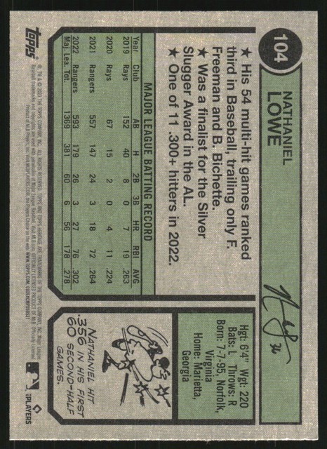 2023 Topps Heritage - #104 Nate Lowe for sale online | eBay